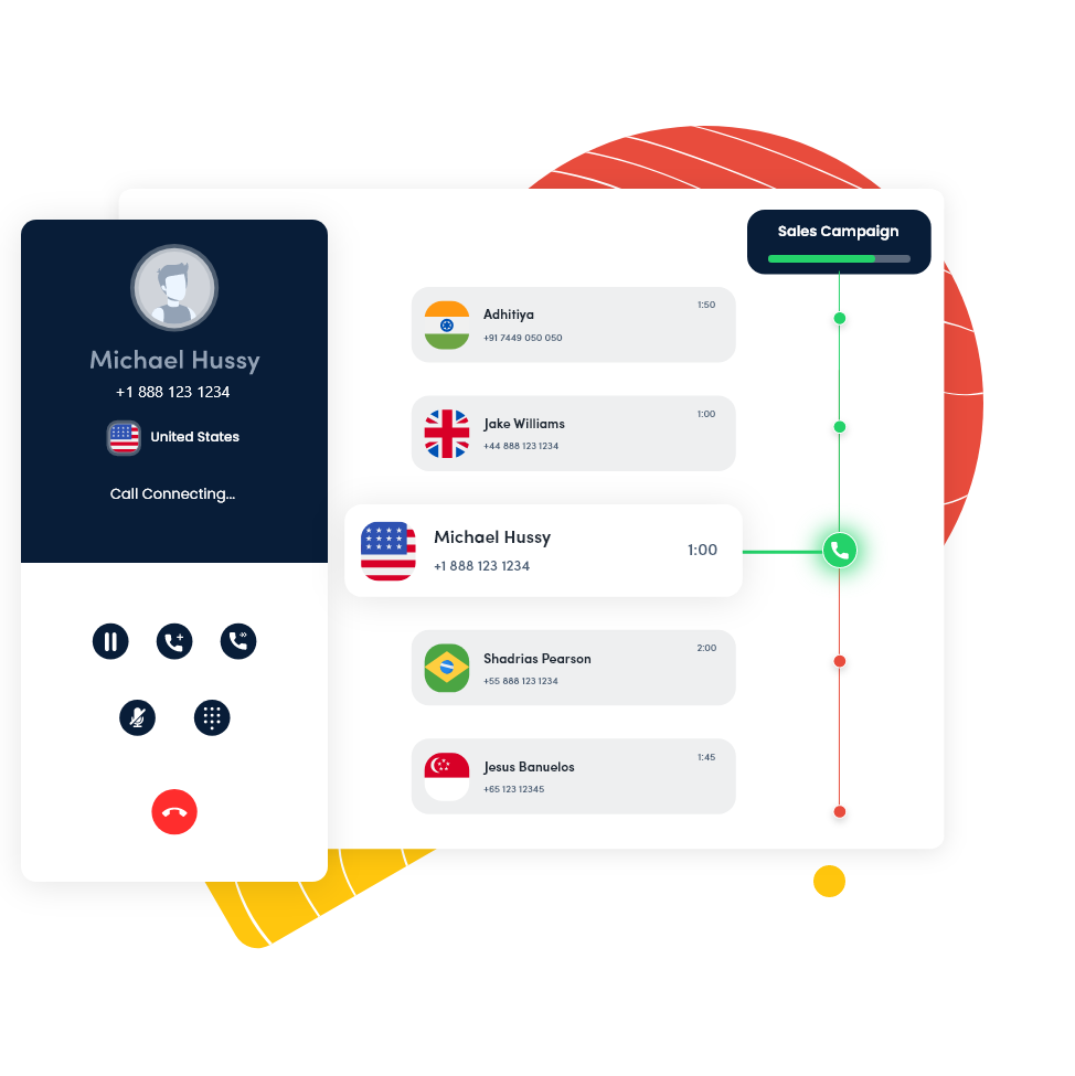 Auto Dialer Software For Outbound Call Centers - TeleCMI