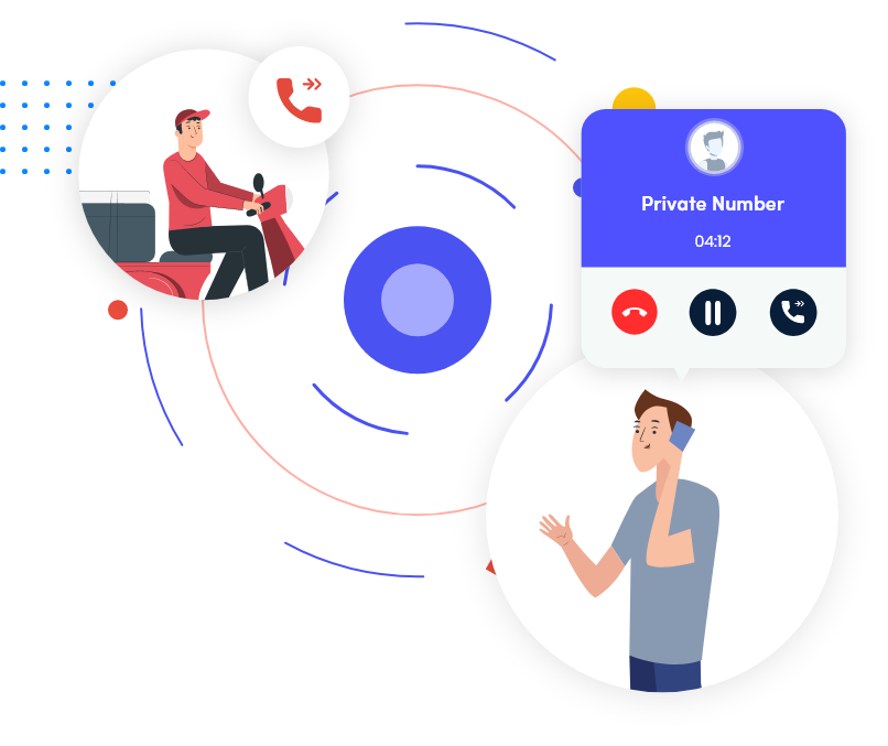 Call Masking | Telecmi