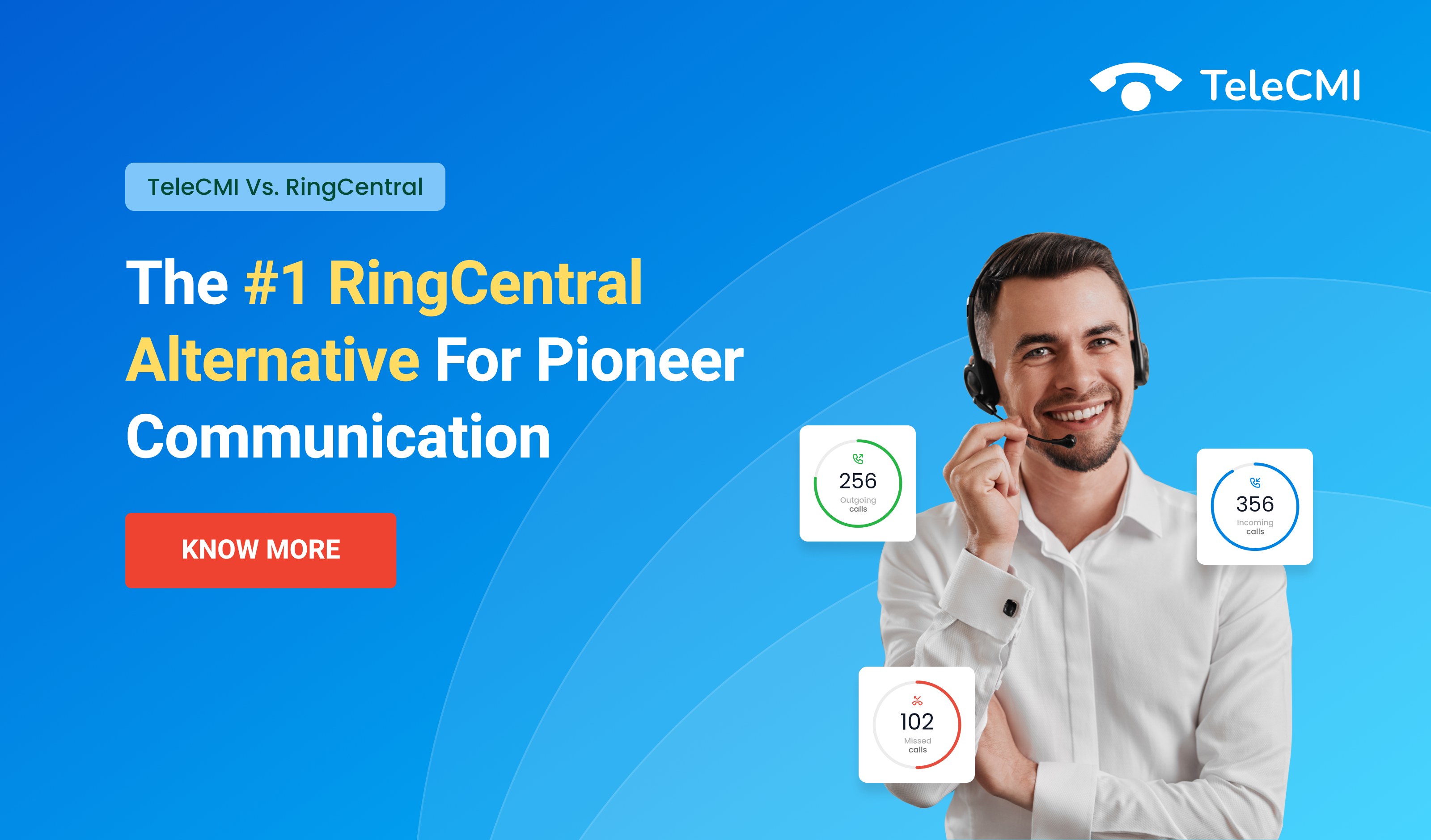 RingCentral Alternative for Business | Try 14-Day Free Trial