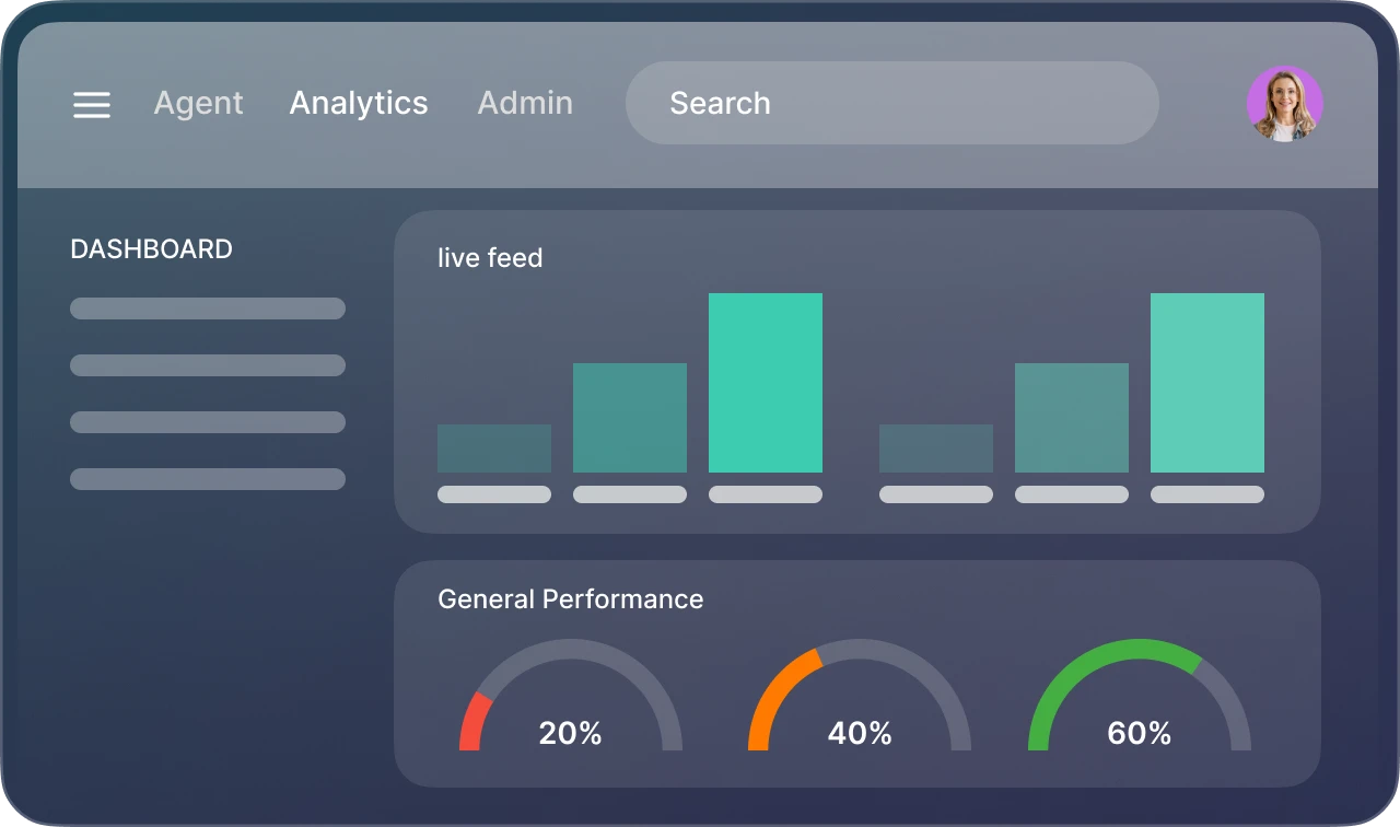 Contact Center CX for Modern Customer Experience Excellence