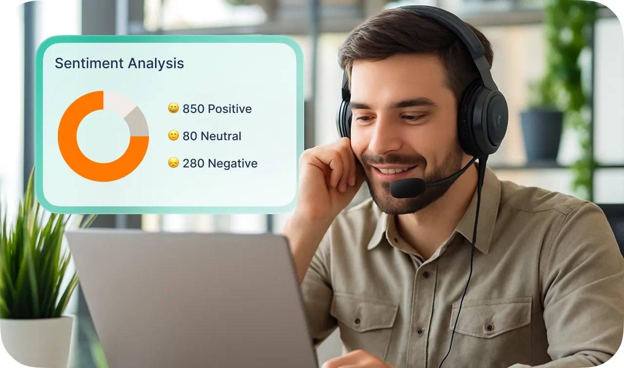 Contact Center CX for Modern Customer Experience Excellence